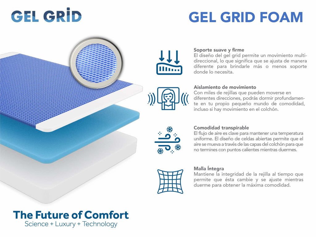 Colchón Gel Grid Float by Lunela