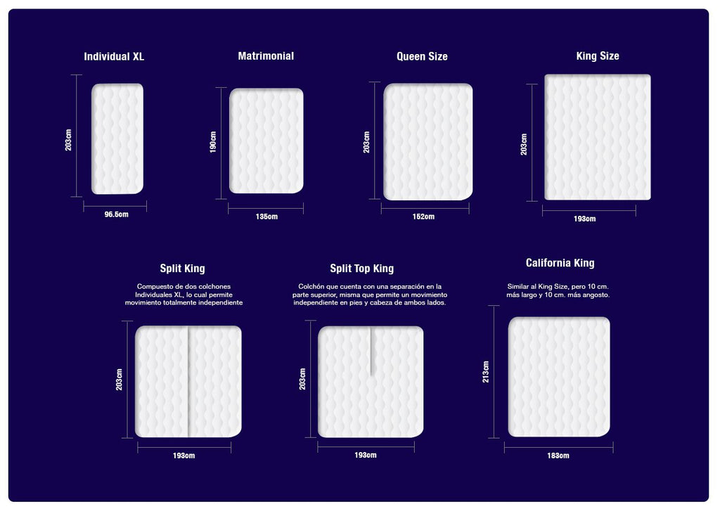 Colchón Gel Grid Float by Lunela